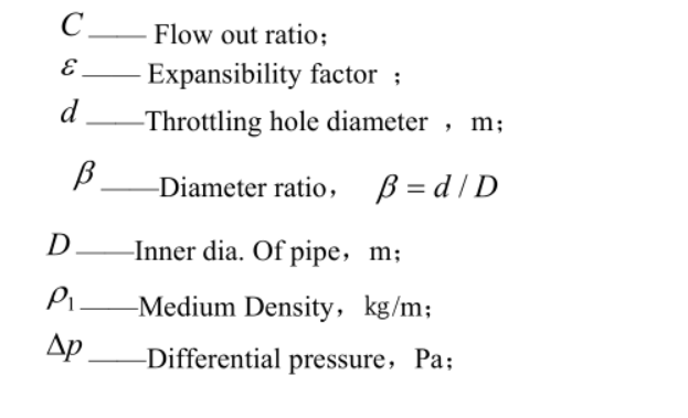 Orifice Plate Flow Meter with totalizer - Just Measure it