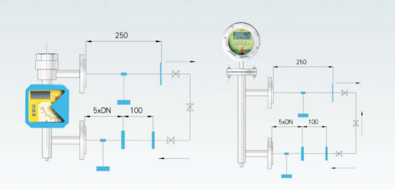 Installation of intelligent metal tube rotameter flowmeter - Just ...