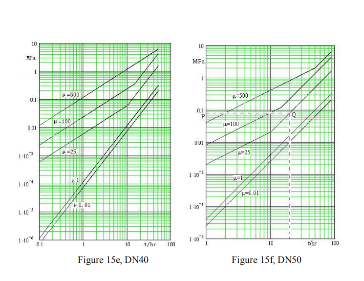 mass flow meter Selecting Directions - Just Measure it