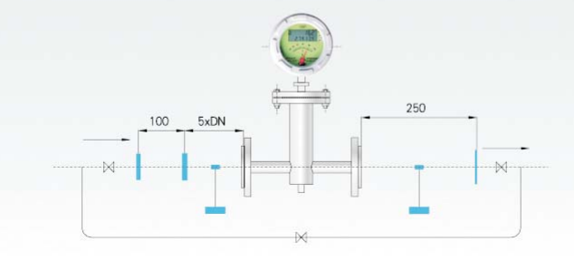 Installation of intelligent metal tube rotameter flowmeter - Just ...