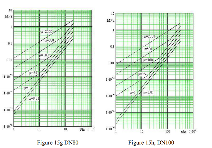 mass flow meter Selecting Directions - Just Measure it