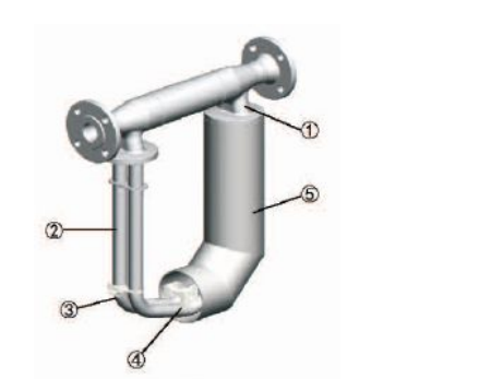 mass flow meter parts - Just Measure it