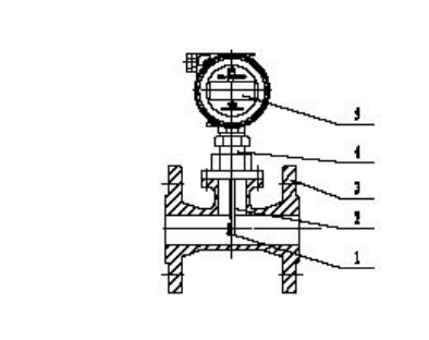 Target flow meter structure - Just Measure it