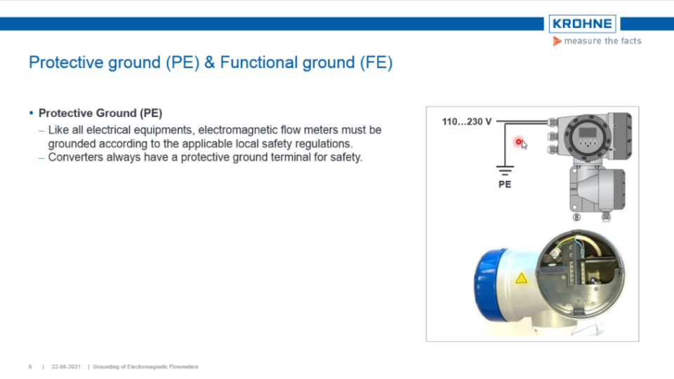 Grounding methods of electromagnetic flowmeters-Essential for accurate ...