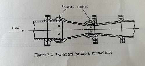 Venturi tubes - Just Measure it