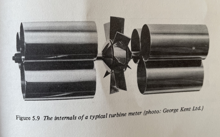 Turbine meters for liquids - Just Measure it