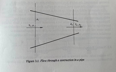Differential pressure meters - Just Measure it