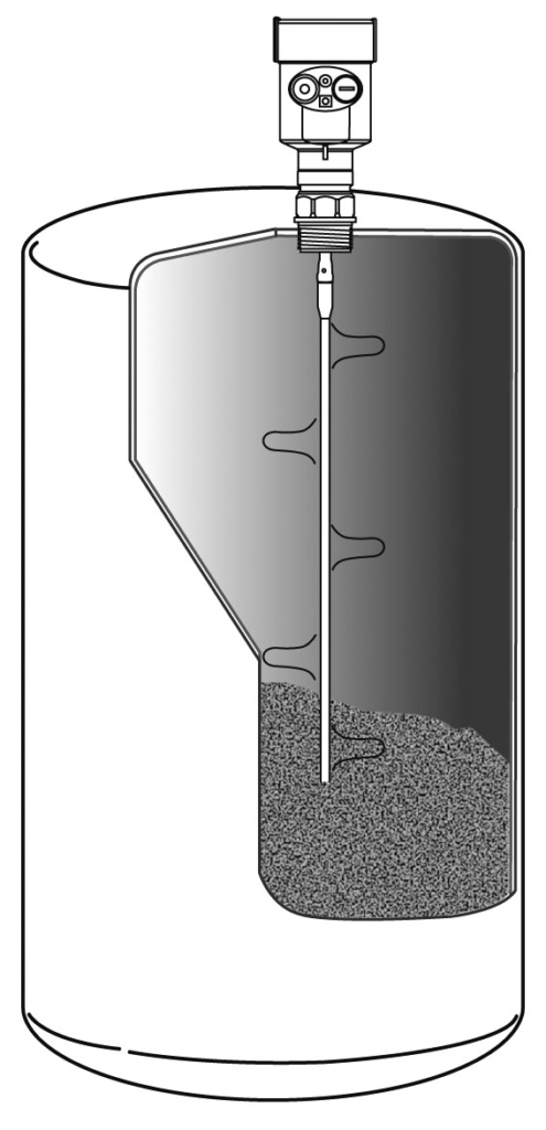 Guided Wave Radar Level Meter 701 - Just Measure it
