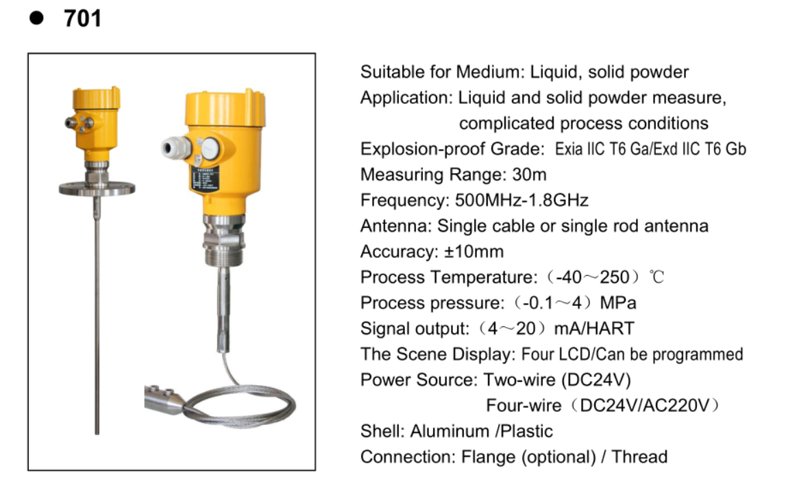 Basic content of guided wave radar level meters - Just Measure it