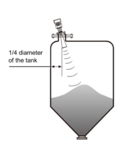 Radar level meter installation considerations for different tanks ...