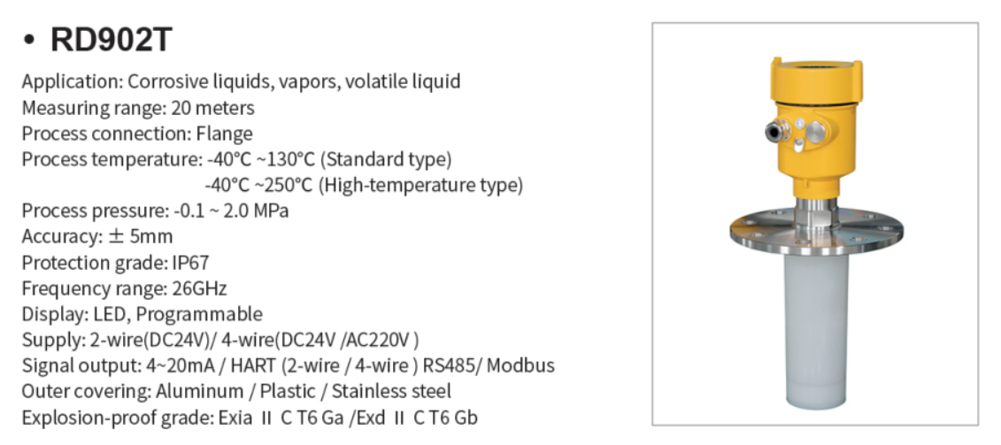 What radar level meter to use for measuring tanks - Just Measure it