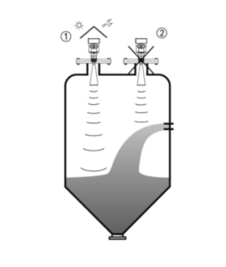 Radar level meter installation considerations for different tanks ...