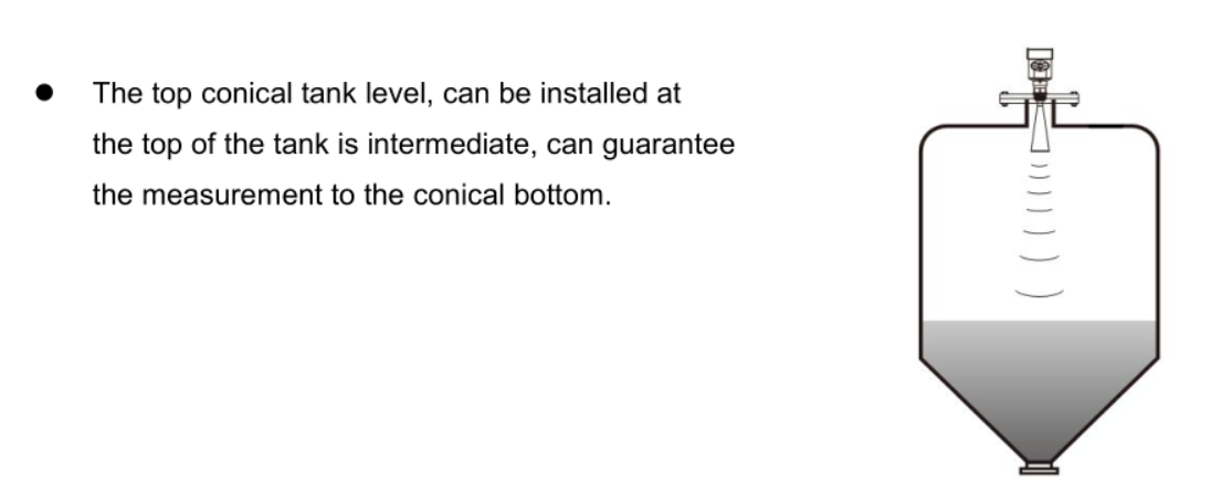 Radar level meter installation considerations for different tanks ...