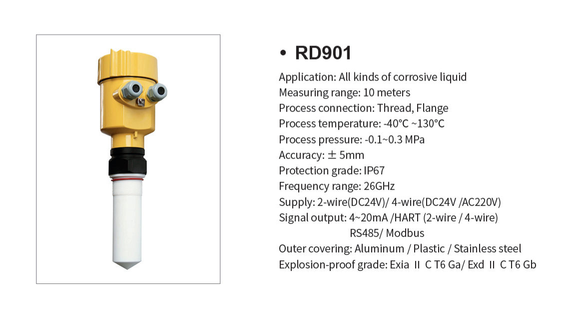Understanding rod radar level meters on several aspects - Just Measure it