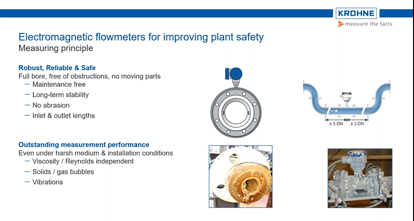 Electromagnetic flowmeters for improve plant safety - Just Measure it