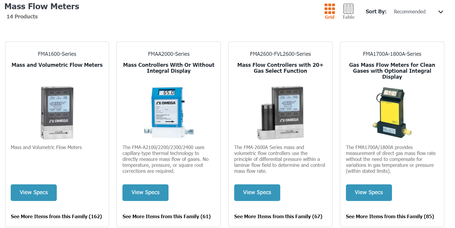 TOP 15 Manufacturers Of Coriolis Mass Flow Meters Worldwide - Just ...