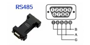 Understanding the Working Principle of RS-485 Interface: A Detailed ...