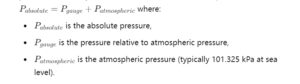 Understanding Pressure Measurements: Absolute Pressure, Gauge Pressure ...