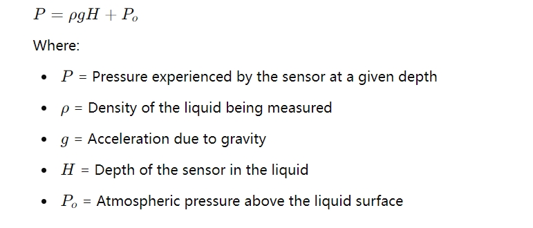 The Importance of Submersible Level Sensors in Groundwater Monitoring ...