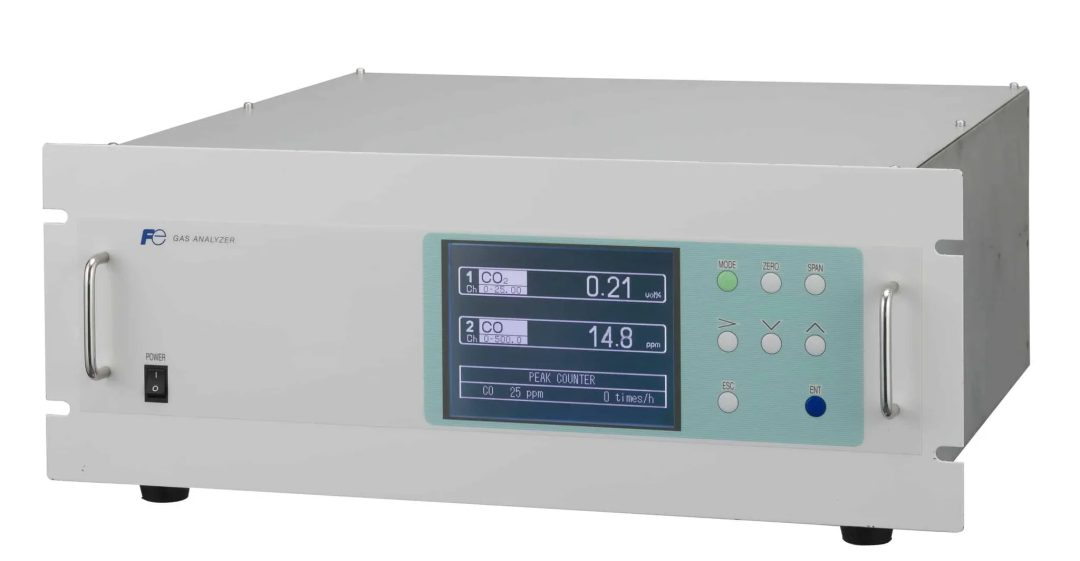 Types of Analytical Instruments - Just Measure it