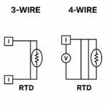 Understanding 3-Wire and 4-Wire RTD Connections: How They Eliminate ...