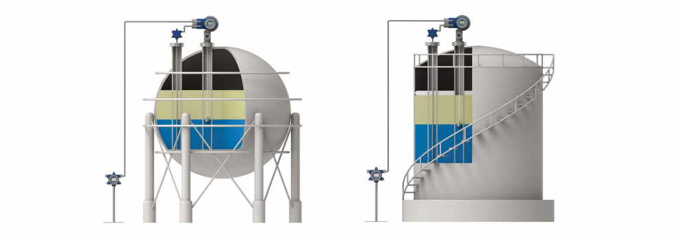 Servo level gauge - Just Measure it