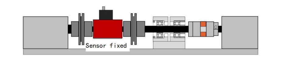 Dynamic Torque Sensor – Model DYN-200 - Just Measure it