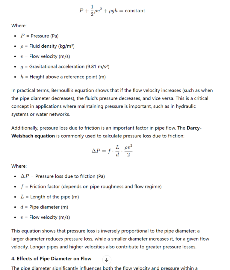 The Relationship Between Pipe Diameter, Flow Rate, Flow Velocity, and ...