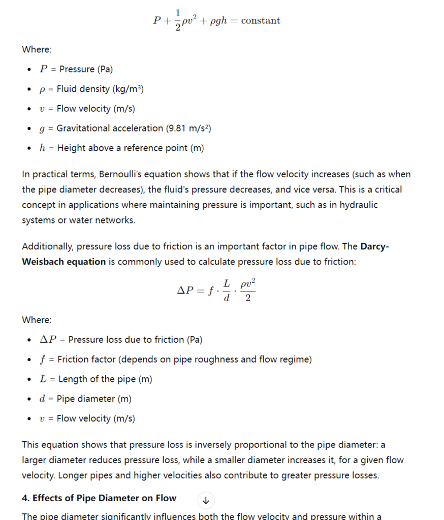 The Relationship Between Pipe Diameter, Flow Rate, Flow Velocity, and ...