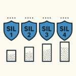 Understanding SIS, SIF, and SIL—And When SIL 3 Really Matters - Just ...