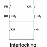 Understanding Self-Locking, Interlocking, and Mutual Locking in ...