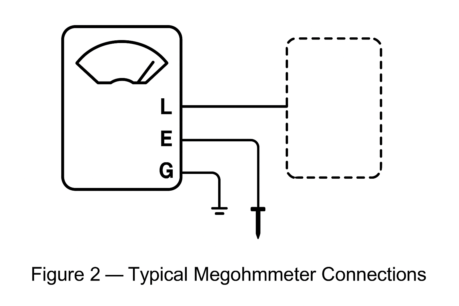 Practical Guide to Common Instruments and Tools for Electrical and ...