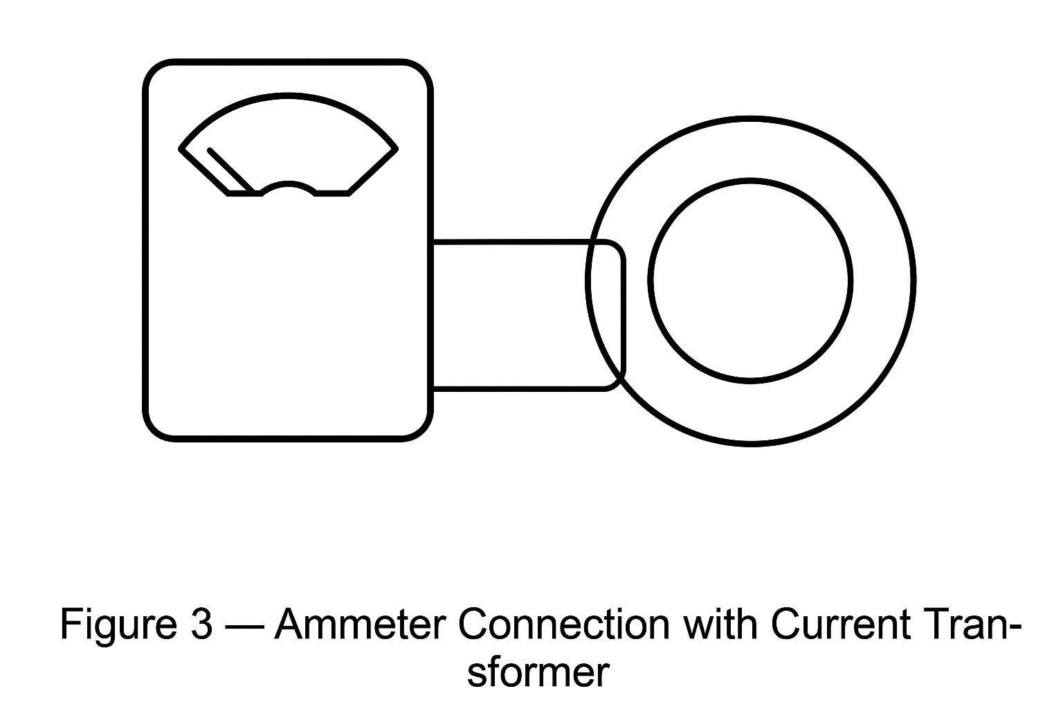 Practical Guide to Common Instruments and Tools for Electrical and ...
