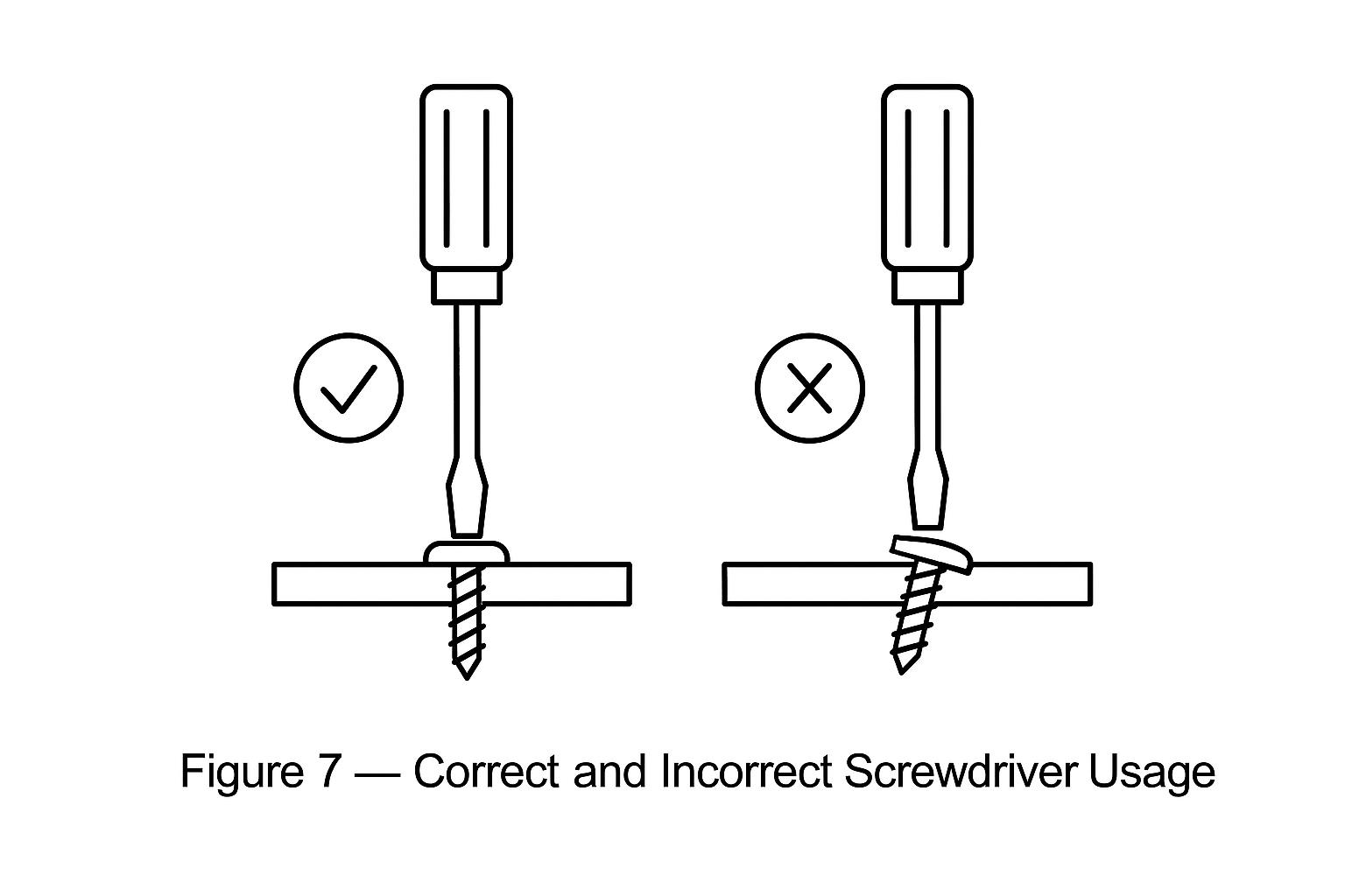 Practical Guide to Common Instruments and Tools for Electrical and ...