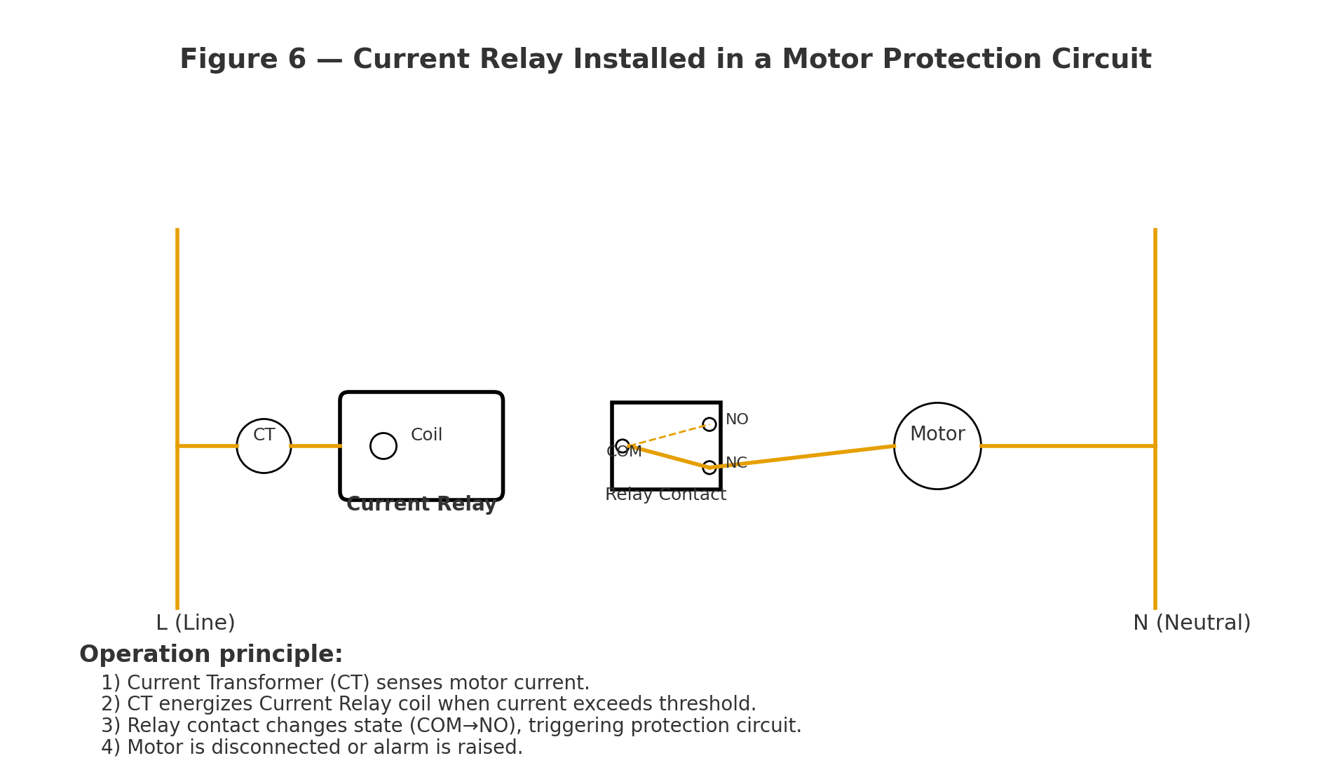 Common Types of Industrial Relays and Their Applications - Just Measure it